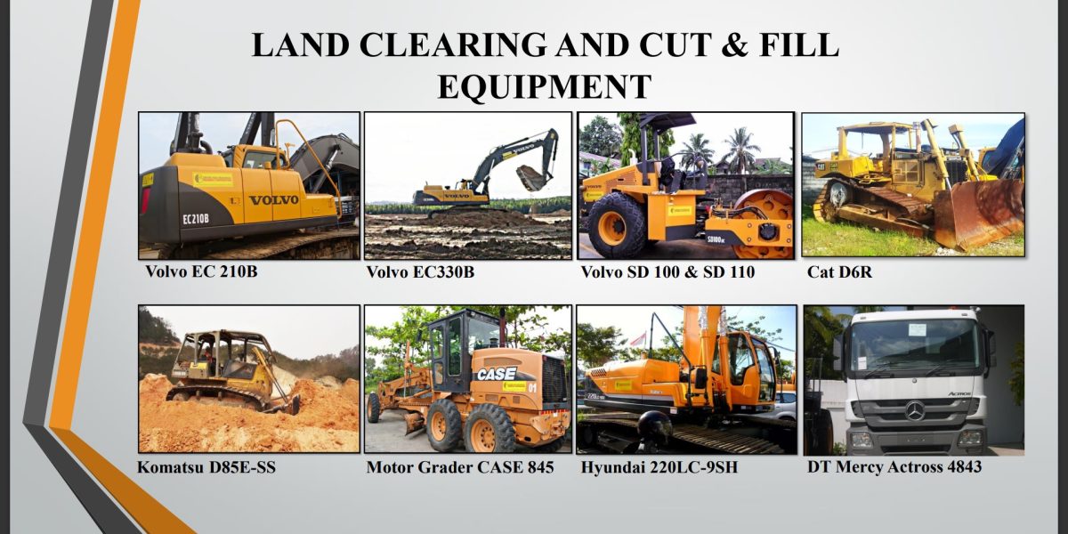 LAND CLEARING AND CUT & FILL EQUIPMENT – ptgar